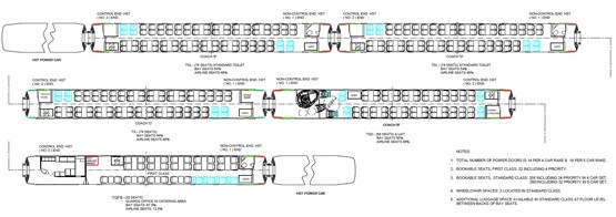 FROM THE FILES: How the HSTs are being transformed for Scottish services